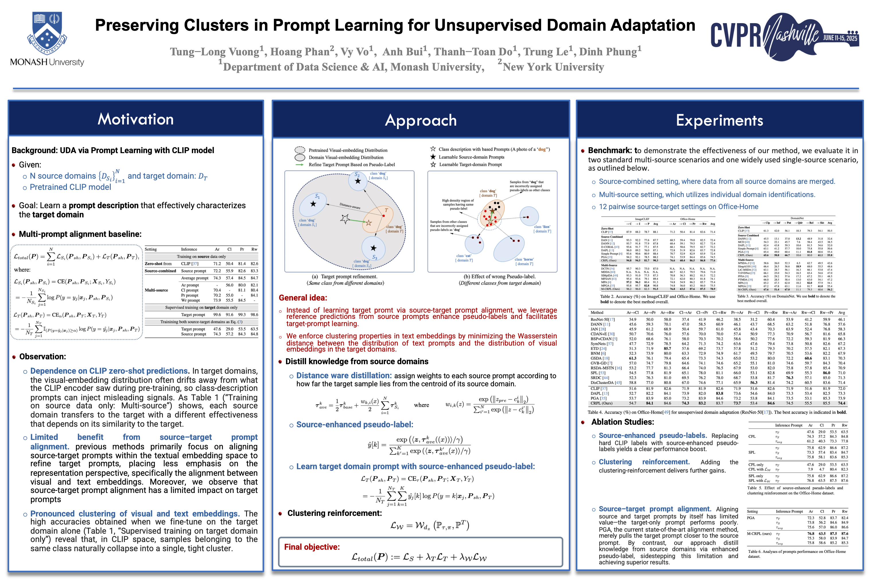 CVPR Poster Preserving Clusters in Prompt Learning for Unsupervised Domain Adaptation